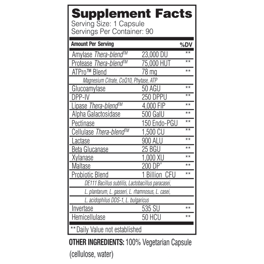 Critical Digestion® 90 Capsules – Golden Health Quest